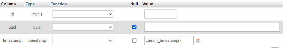Inserting a row with UUID should insert the user value when not empty · Issue #17793 ...