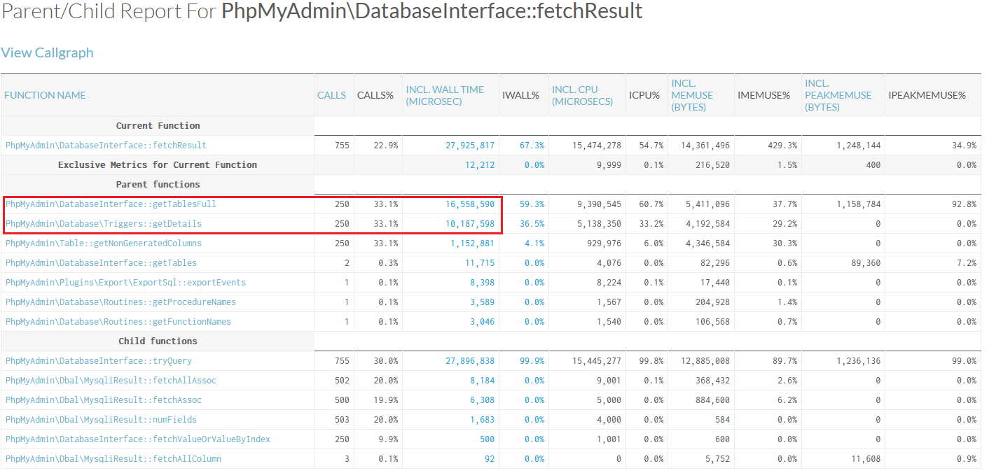 Speed improvements when exporting a database · Issue #18258 · phpmyadmin/phpmyadmin · GitHub