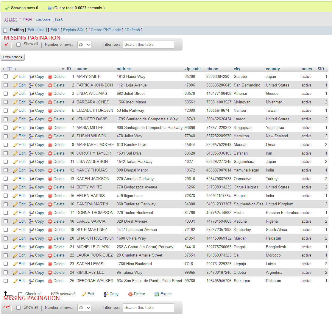 Missing pagination on views · Issue #18342 · phpmyadmin/phpmyadmin · GitHub