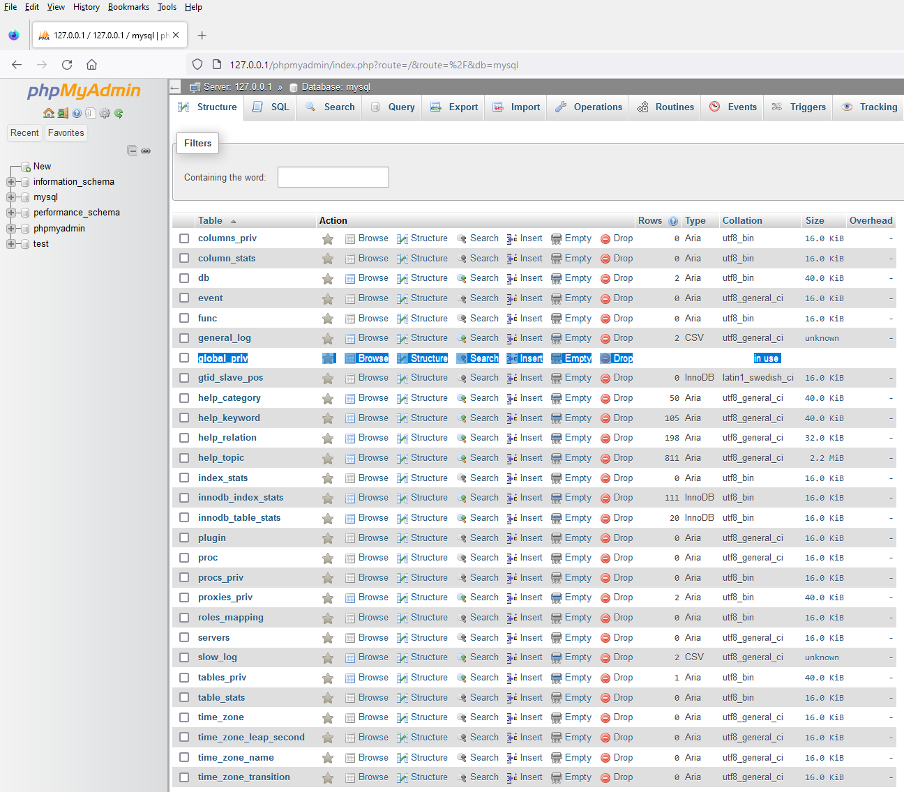 Index for table 'global_priv' is corrupt · Issue #17722 · phpmyadmin ...