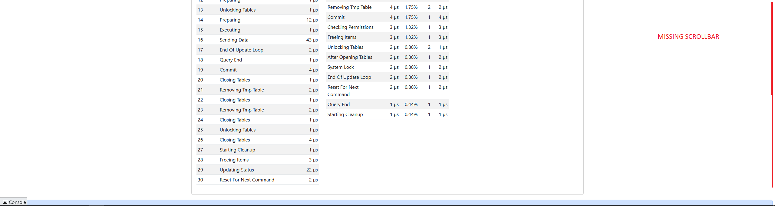 Scrollbar is missing if profiling was previously enabled · Issue #18671 · phpmyadmin/phpmyadmin ...