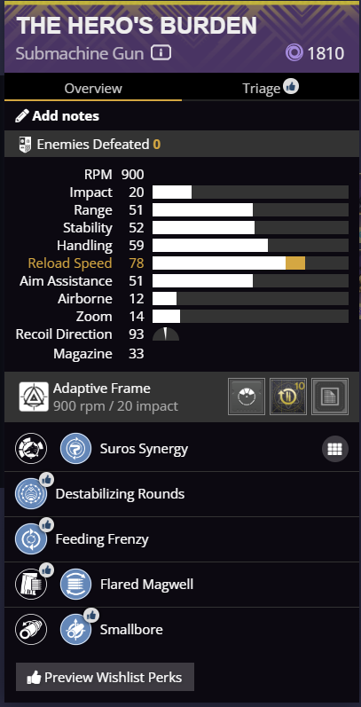 Multiple Matching Wishlist Rolls On One Weapon · Issue 8893 · Destinyitemmanagerdim · Github