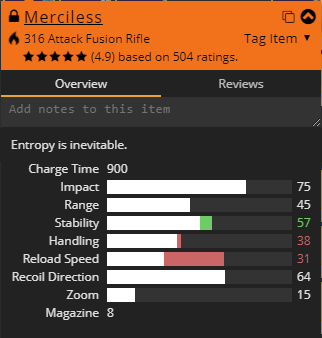 Merciless aim assistance stat is missing · Issue #2476 · DestinyItemManager/DIM · GitHub
