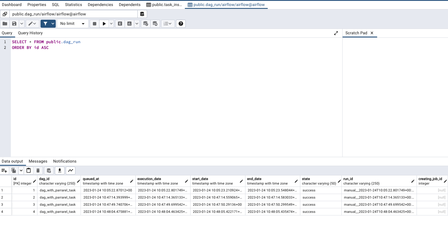 Dag runs for dag with dynamic tasks marked completed with empty task details · Issue #29129 ...