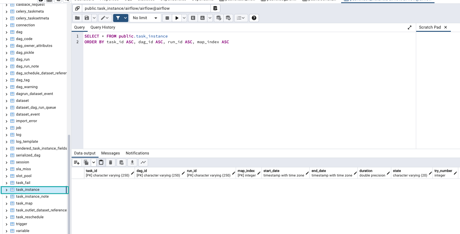 Dag runs for dag with dynamic tasks marked completed with empty task details · Issue #29129 ...