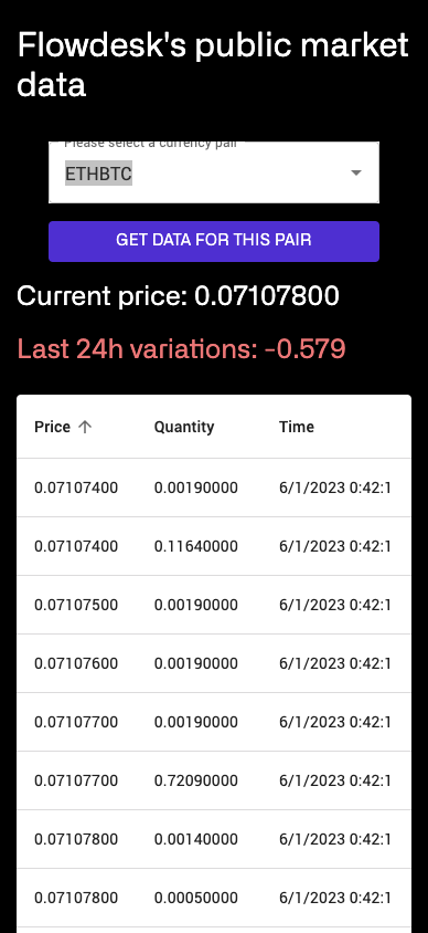 Github Jkjakubowski Flowdesk Technical Test Technical Assignment For