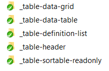 Indeling tabel varianten in de Toolkit · Issue #605 · dso-toolkit/dso-toolkit · GitHub