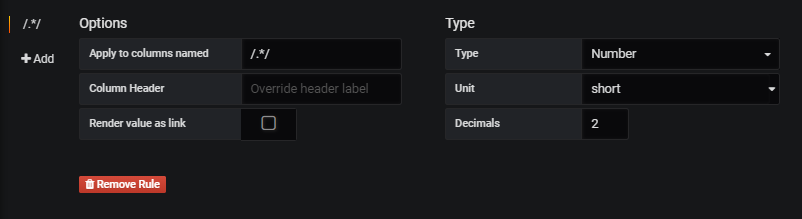 Error while importing dashboard · Issue #3 · JamesOsgood/mongodb-grafana · GitHub