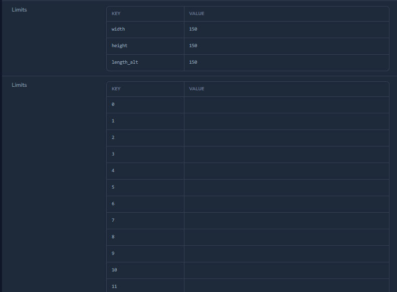 Field KeyValue display problem when key is "length" · Issue #4360 · laravel/nova-issues · GitHub