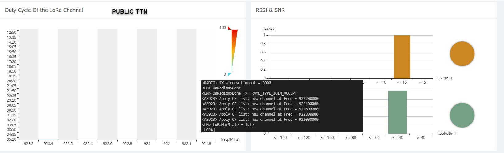 Odd behavior of ADR on AS923 · Issue #59 · beegee-tokyo/SX126x-Arduino ...