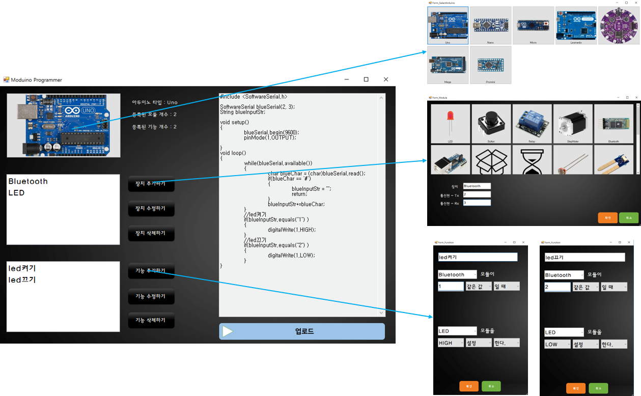 GitHub - intelli8786/5W1H-Arduino-Development-Environment: We aim to ...