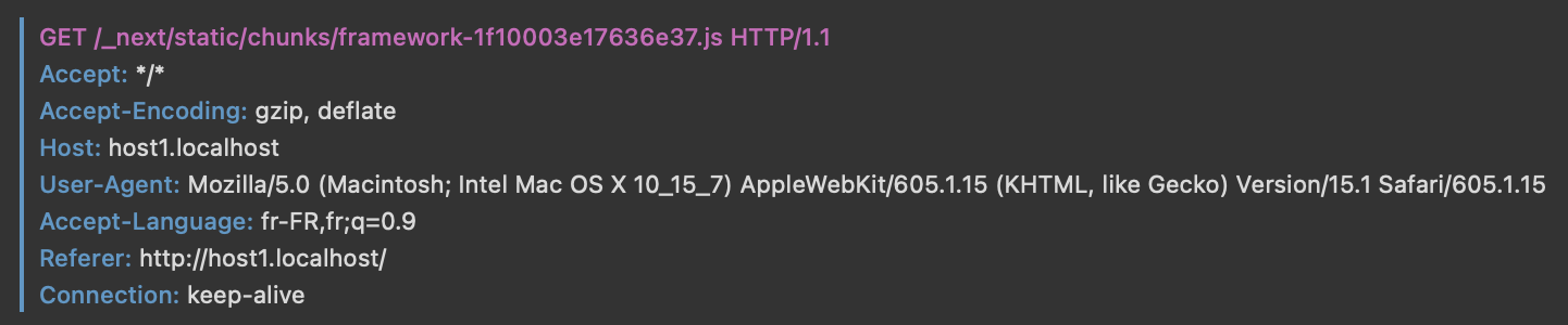 Suspected cache pollution when adding multiple hosts · Issue #27 · caddyserver/cache-handler ...