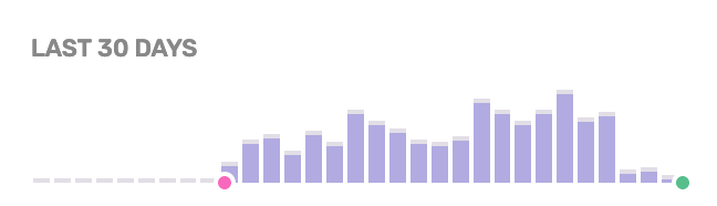 [Crash] IllegalStateException: Fragment HomeFragment not attached to a context. · Issue #9936 ...