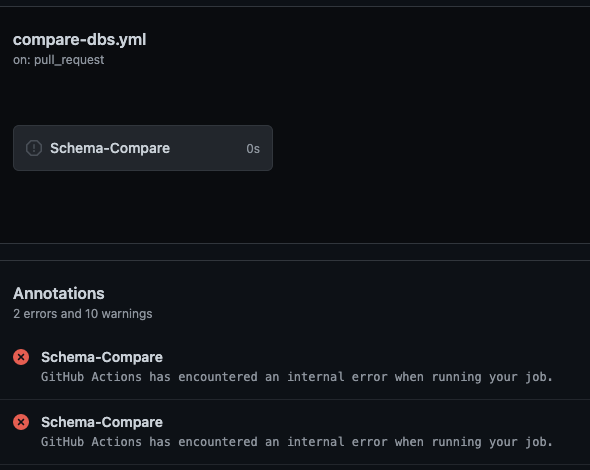 Github Actions Has Encountered An Internal Error When Running Your Job All Jobs Not Starting