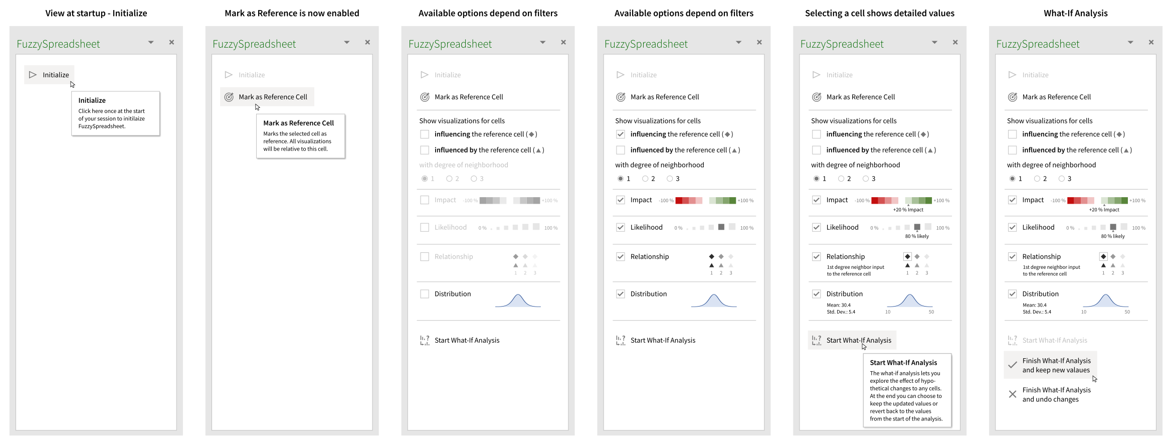 Update UI incrementally · Issue #42 · jku-vds-lab/fuzzy-spreadsheet ...