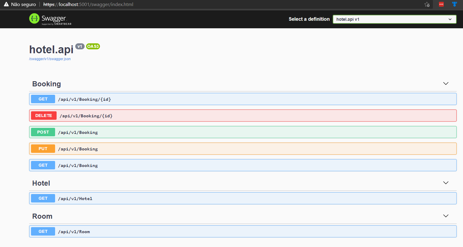 GitHub - renanosilvacode/hotel-api: Hotel Api