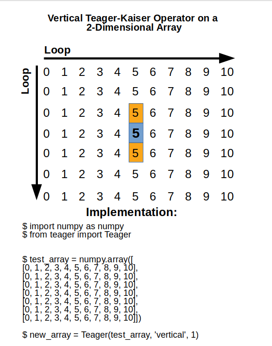 GitHub - Delpen9/teager: The teager-py package is a clean Python ...