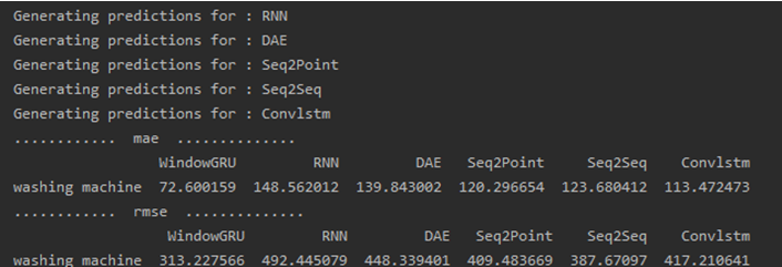 Good disaggregation results? · Issue #847 · nilmtk/nilmtk · GitHub