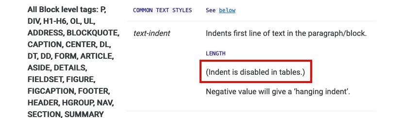 why css text-indent not work in element inside table td · Issue #1437 · mpdf/mpdf · GitHub
