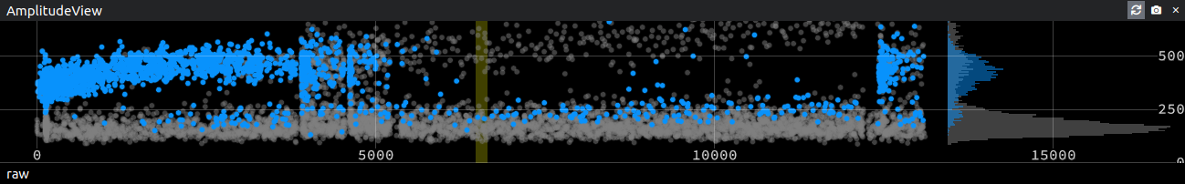 Yellow rectangle in amplitude view · Issue #939 · cortex-lab/phy · GitHub