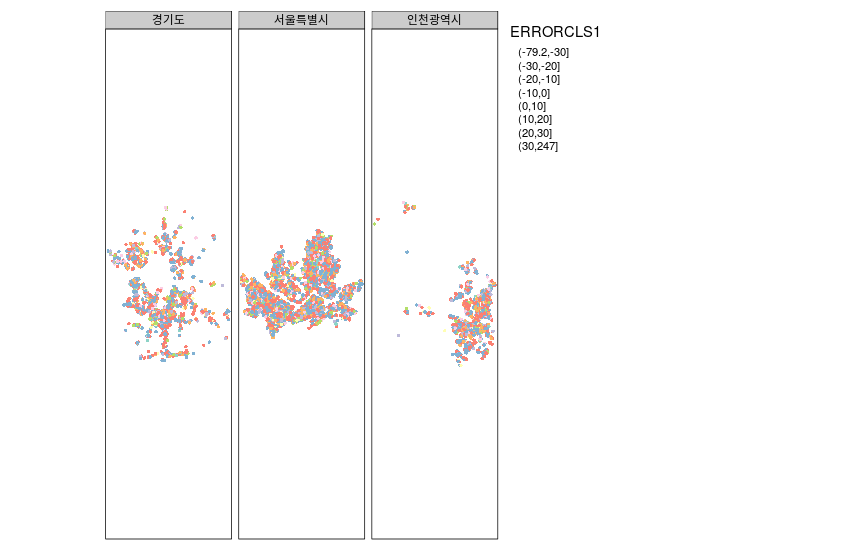 Symbols Does Not Show In The Legend When Tmfacets Is Implemented · Issue 133 · R Tmaptmap