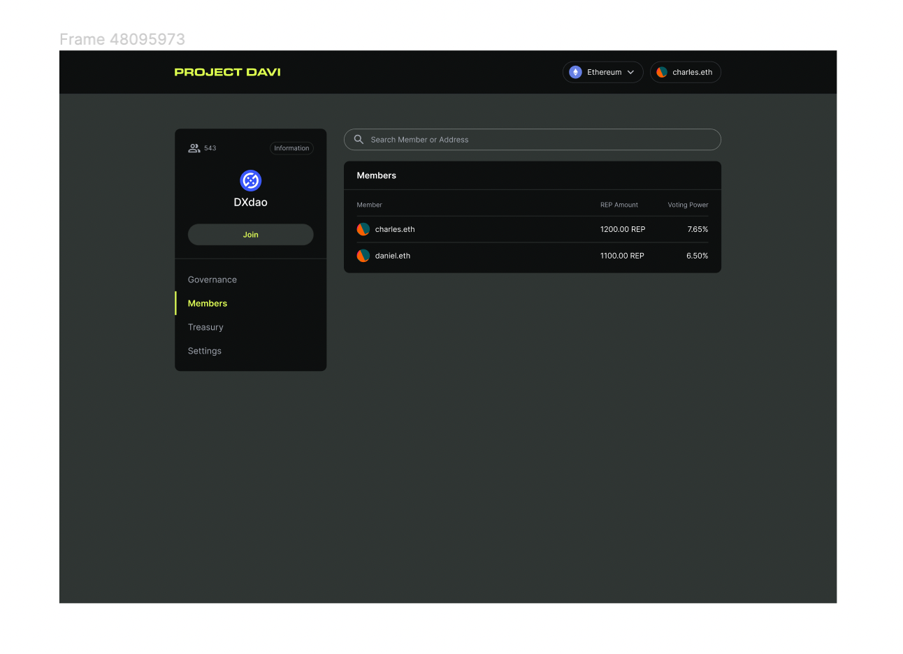 Members view & subgraph fetcher · Issue #9 · DXgovernance/davi-monorepo · GitHub