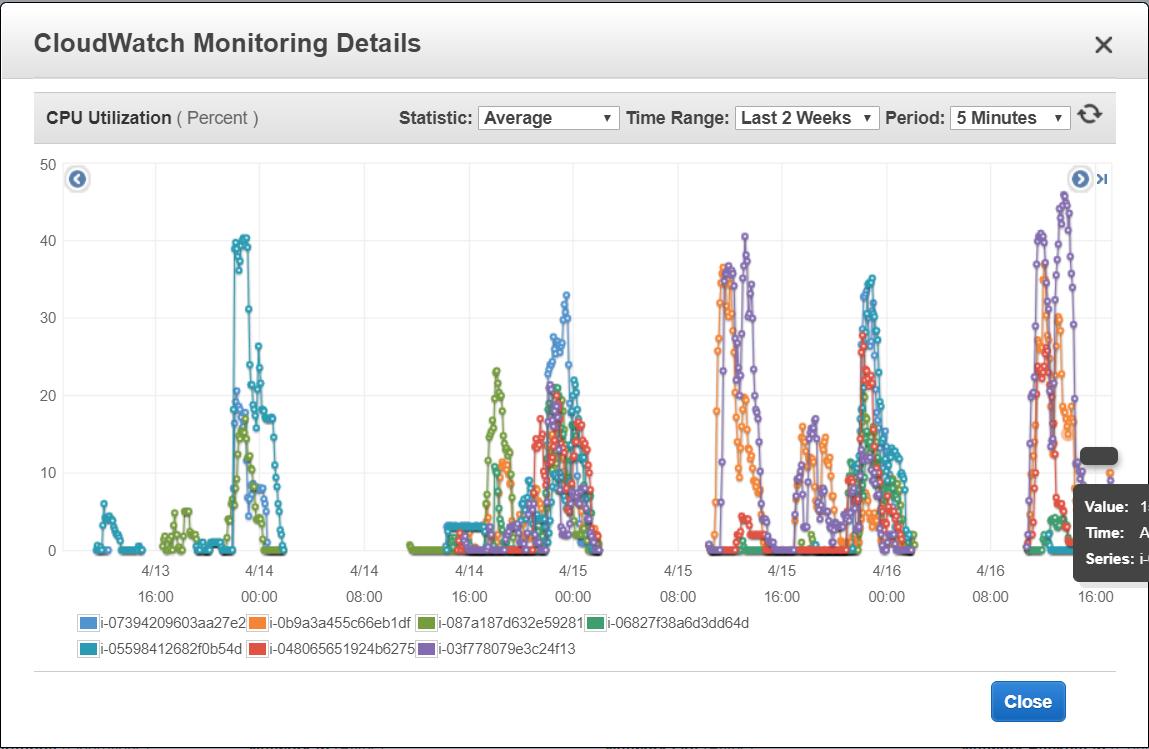 Random Recording Error · Issue 433 · Openviduopenvidu · Github
