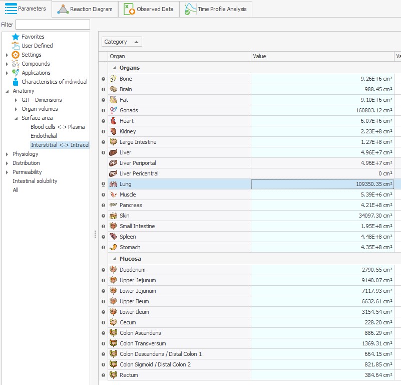 Clarify Value Origin of Lung Surface Area · Issue #2353 · Open-Systems-Pharmacology/PK-Sim · GitHub