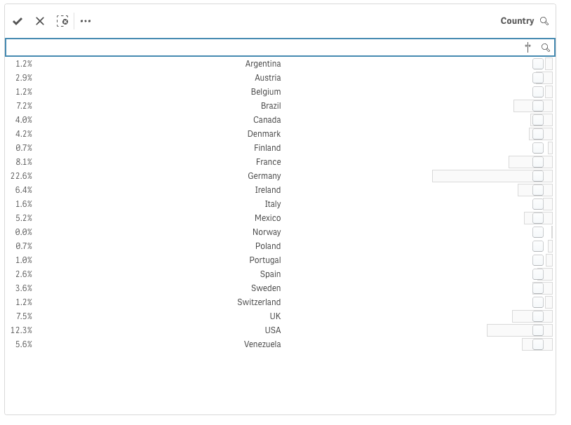 Rtl Histogram Overlaps Checkbox · Issue 193 · Qlik Oss Sn List Objects · Github