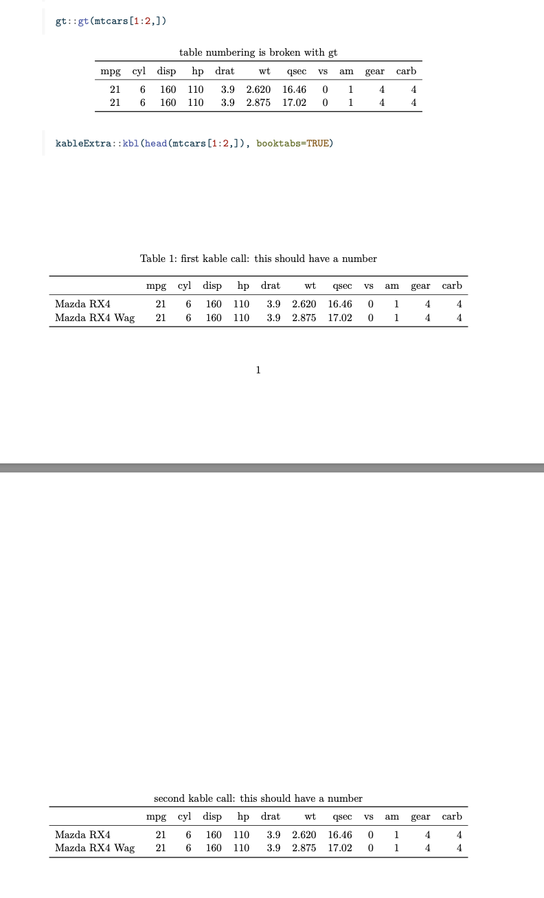Calling gt functions breaks table numbering for kable in PDF · Issue #1826 · quarto-dev/quarto ...