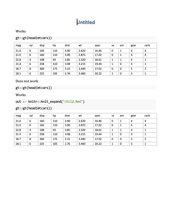 No table when gt() called inside a child Rmd (Word output only) · Issue #1115 · rstudio/gt · GitHub