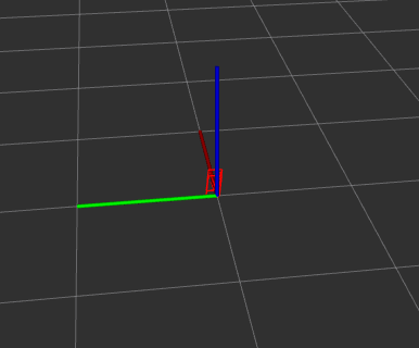 Huge drift of VINS-Fusion · Issue #21 · HKUST-Aerial-Robotics/Teach-Repeat-Replan · GitHub