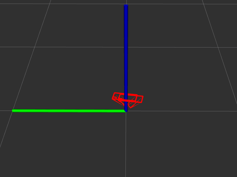 Huge drift of VINS-Fusion · Issue #21 · HKUST-Aerial-Robotics/Teach-Repeat-Replan · GitHub