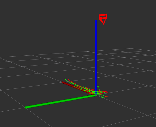 Huge drift of VINS-Fusion · Issue #21 · HKUST-Aerial-Robotics/Teach-Repeat-Replan · GitHub