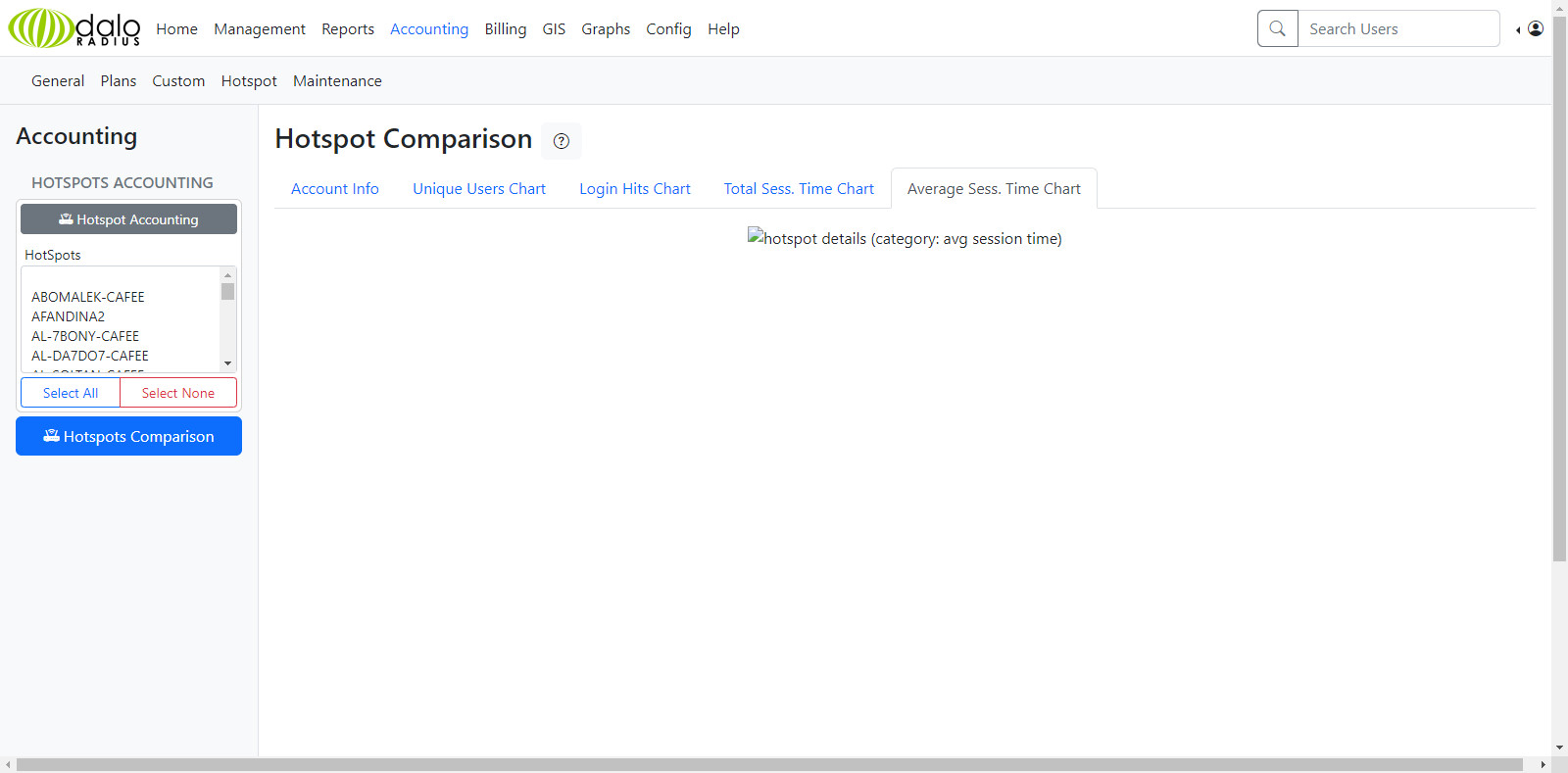 Hotspot Comparison Charts not loading · Issue #411 · lirantal ...