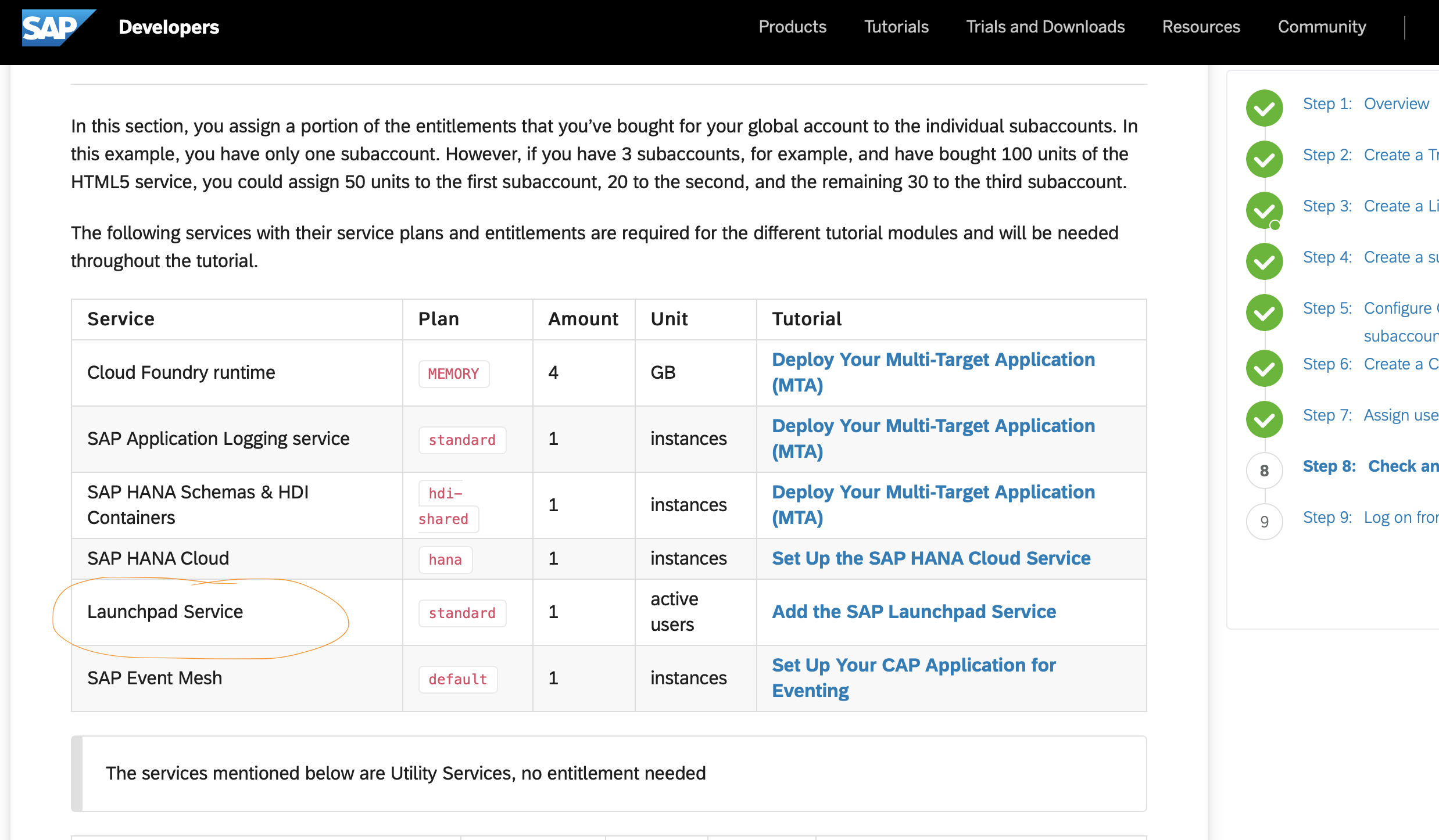 Prepare For Sap Btp Development · Issue 22904 · Sap Tutorials Tutorials · Github