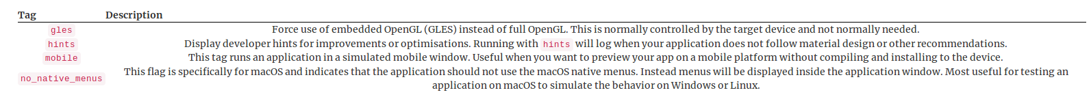 Add better documentation regarding build tags · Issue #561 · fyne-io/fyne · GitHub