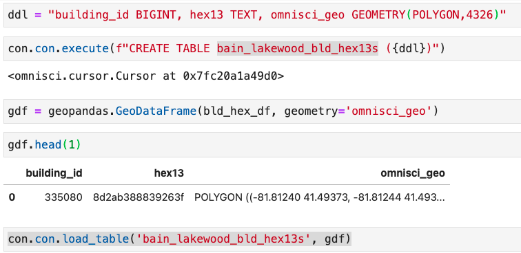 Support Columnar Load from Geopandas · Issue #15 · heavyai/heavyai · GitHub