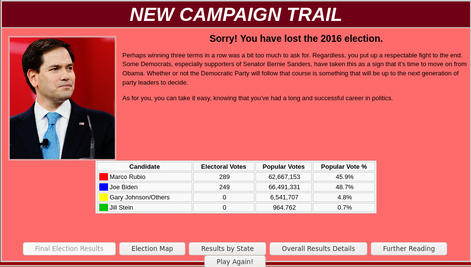 Visual Glitches on Results Screen · Issue #35 · newcampaigntrail/newcampaigntrail.github.io · GitHub
