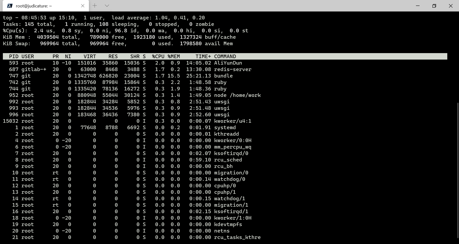 High CPU usage with rg command in Remote SSH · Issue #3421 · microsoft/vscode-remote-release ...