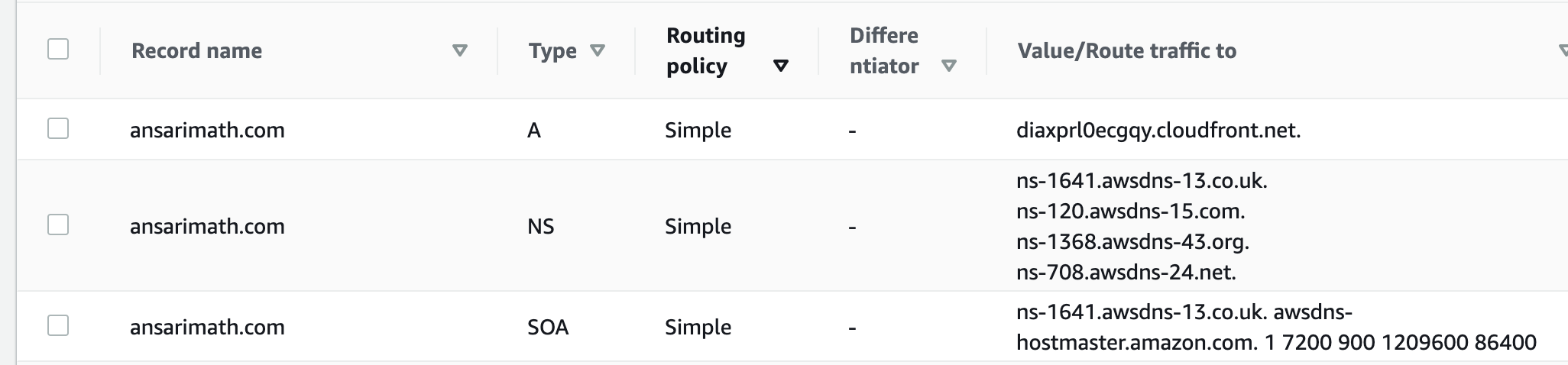 Ssl Configuration Is Running · Issue 1440 · Aws Amplifyamplify Hosting · Github