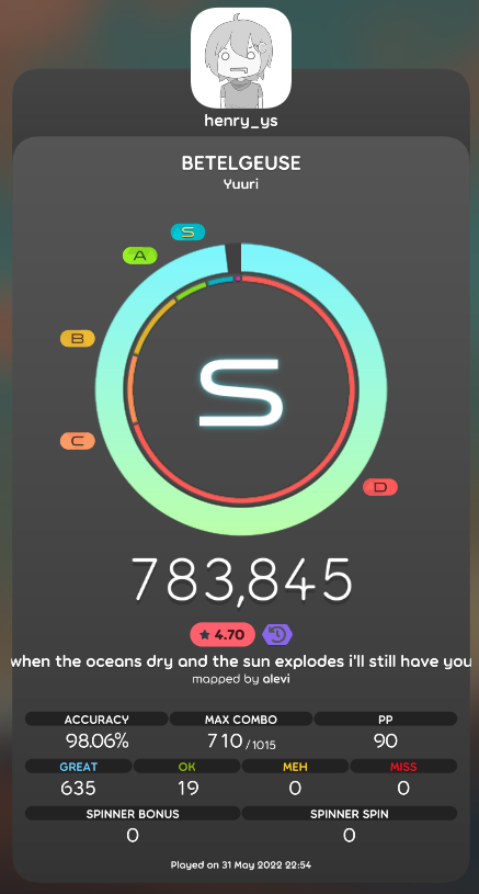 Long difficulty name overflows in score panel · Issue #18598 · ppy/osu · GitHub