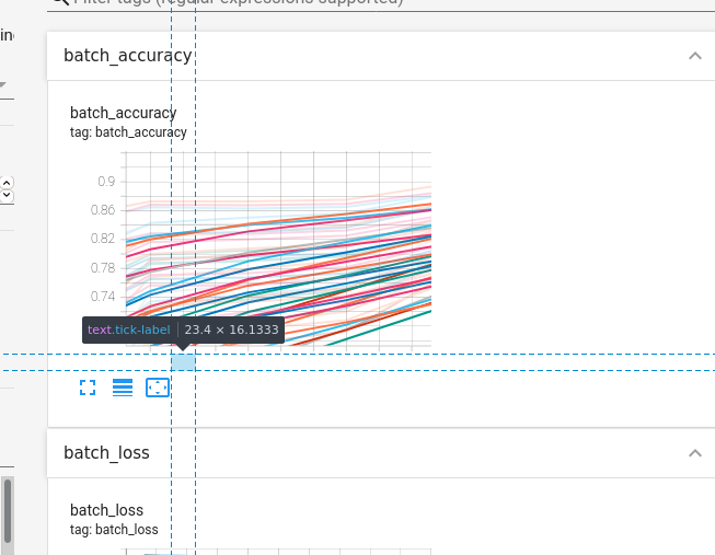 Scalar card axis clipped in Firefox · Issue #5077 · tensorflow/tensorboard · GitHub