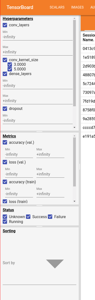 Polymer 2 Hparams Weird When You Visit Graph Plugin Before · Issue 2403 · Tensorflow