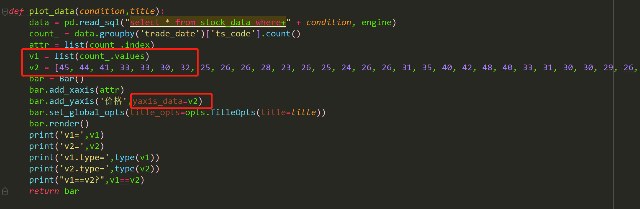 add_yaxis 传入的yaxis_data 类型和值都相同，但是自己生成的可以画出图，从数据库获取的画不出图 · Issue #1379 ...