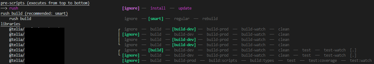 [rush] (NEW ISSUE #2407) Add an interactive console for invoking ...