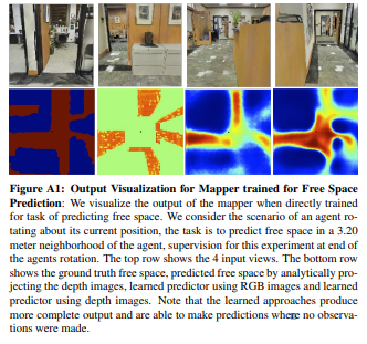 Feature request: Output Visualization for Mapper · Issue #3737 ...