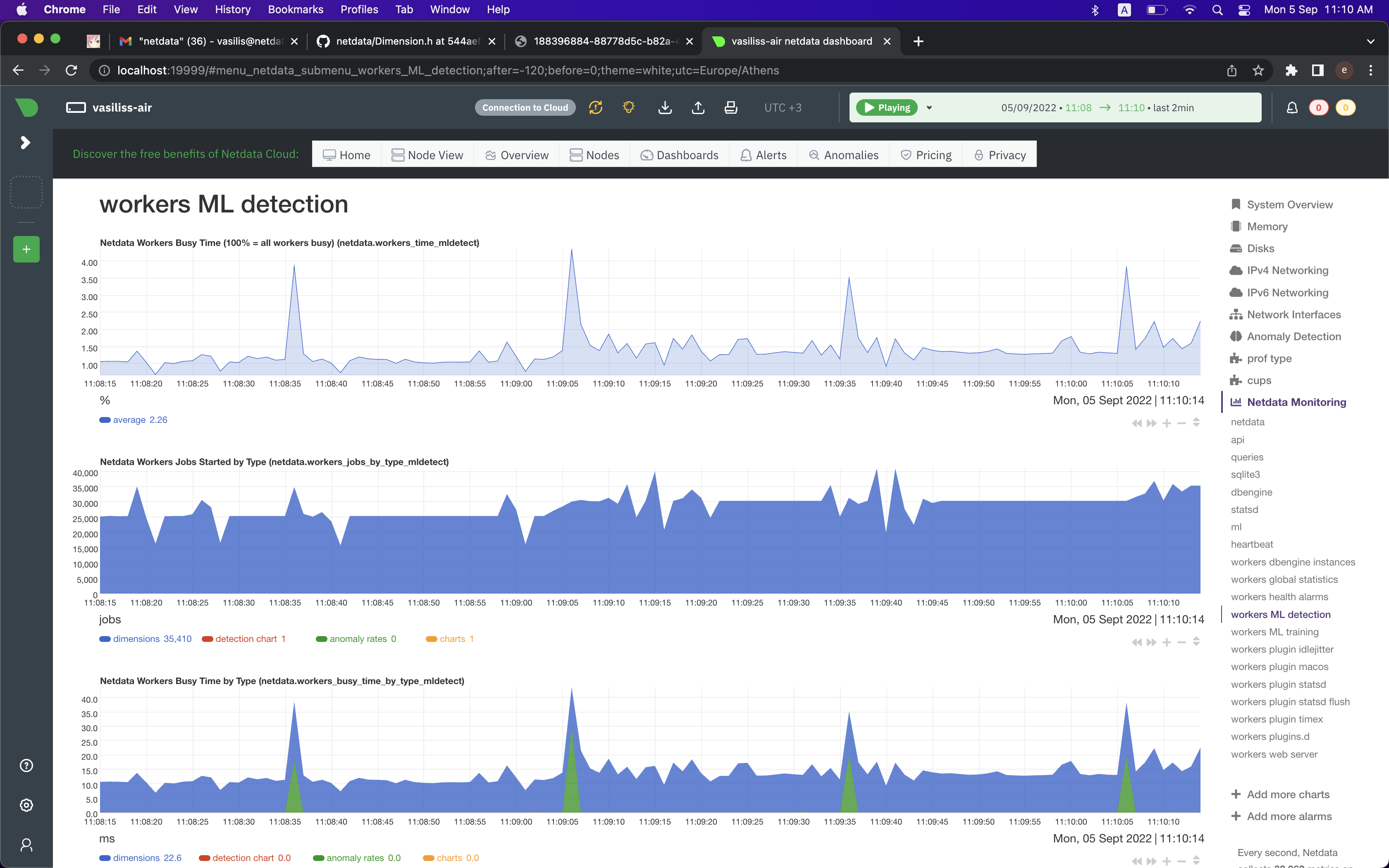 [Bug]: when ML is enabled, all RRD structures are locked while detectOnce() is running · Issue ...