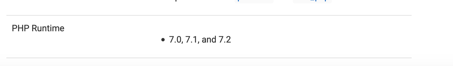Update Supported Php Versions · Issue 2007 · Ownclouddocs · Github