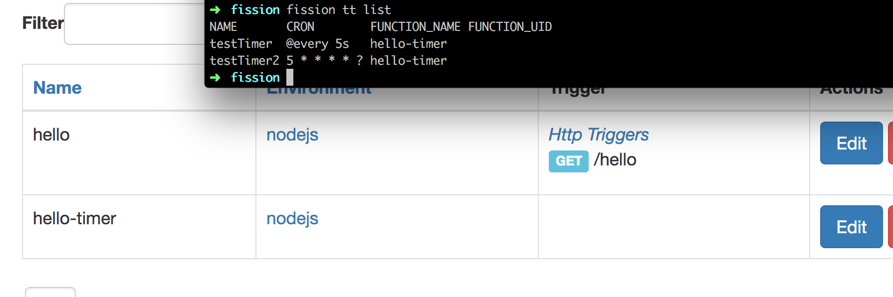 Question on Timer · Issue #271 · fission/fission · GitHub